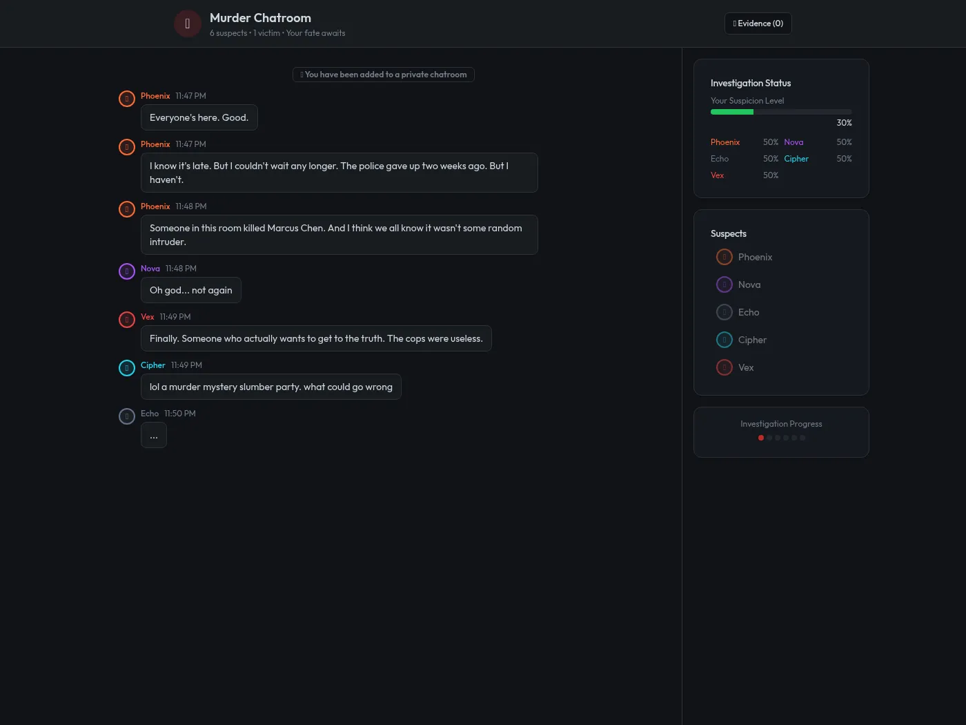 Murder Chatroom Mystery