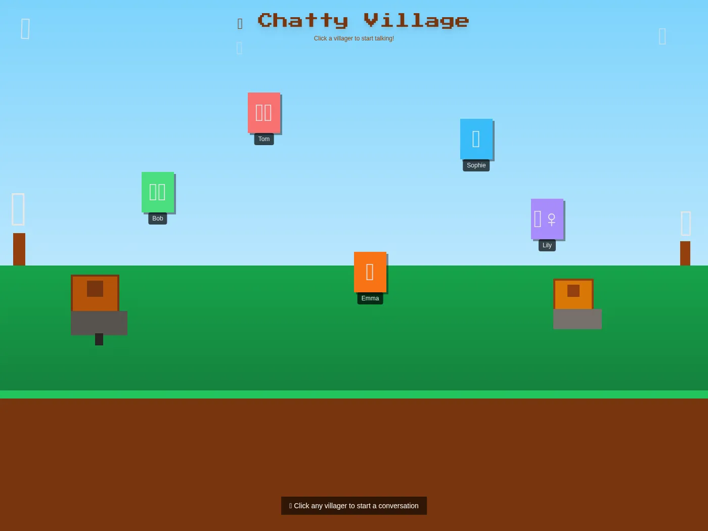 Chatty Villager Mod