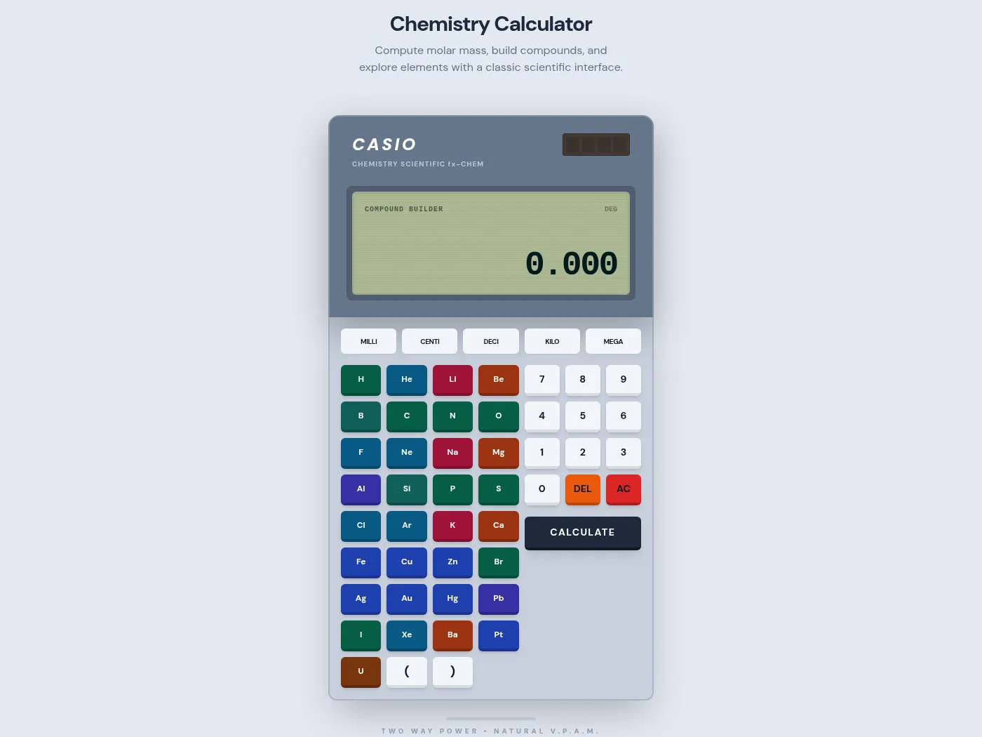 Chemistry Calculator