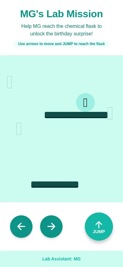 Chemist MG Mobile Game