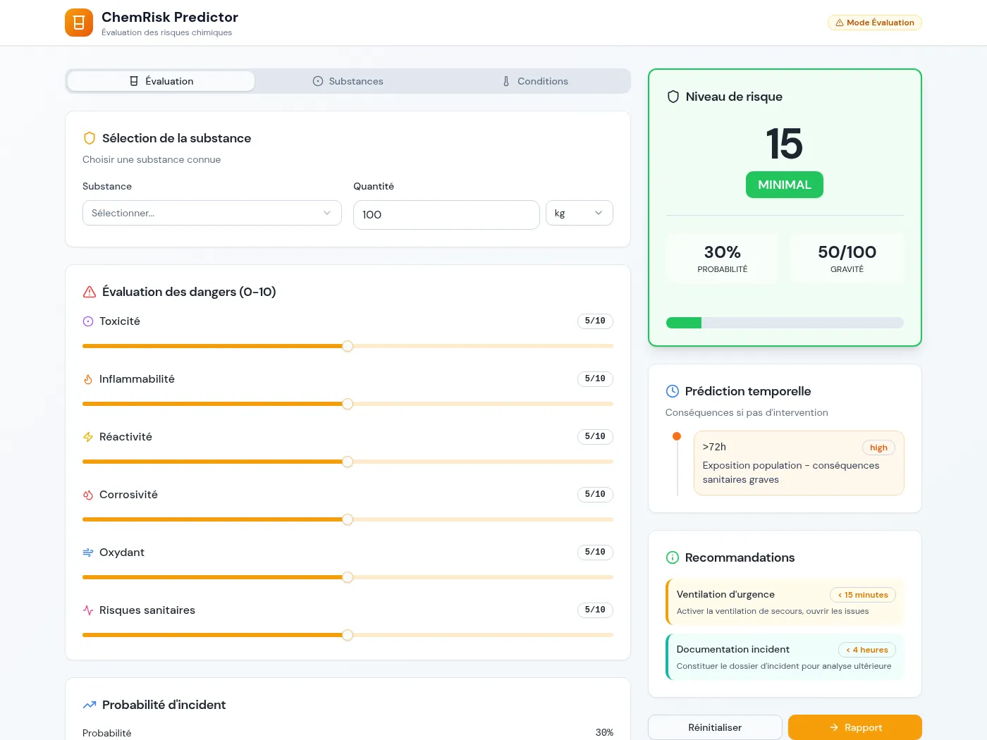 ChemRisk Predictor