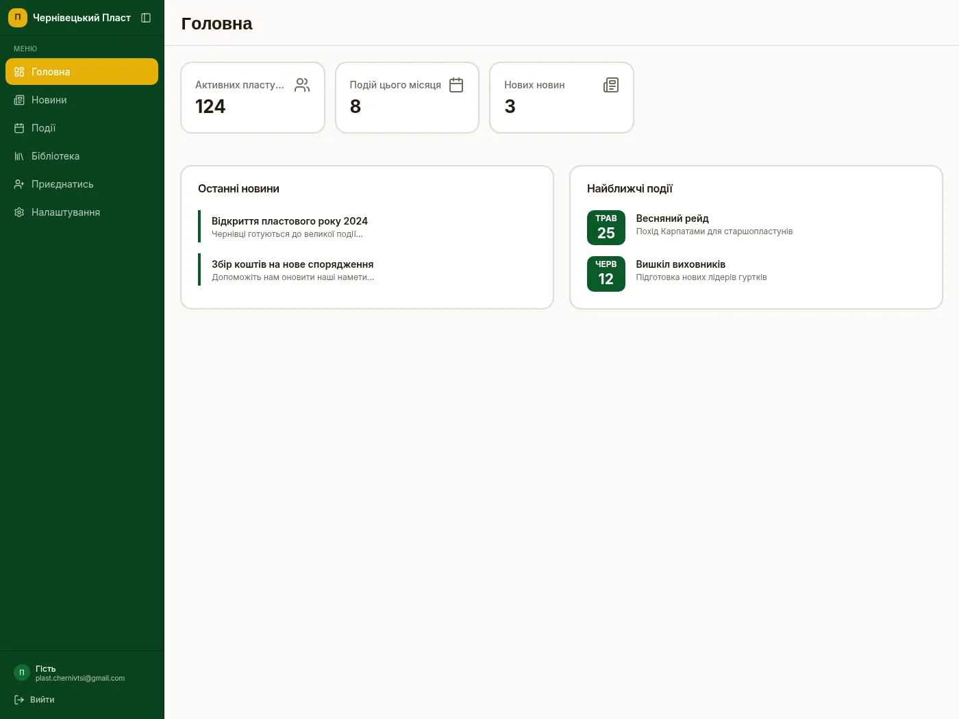 Chernivtsi Plast Portal