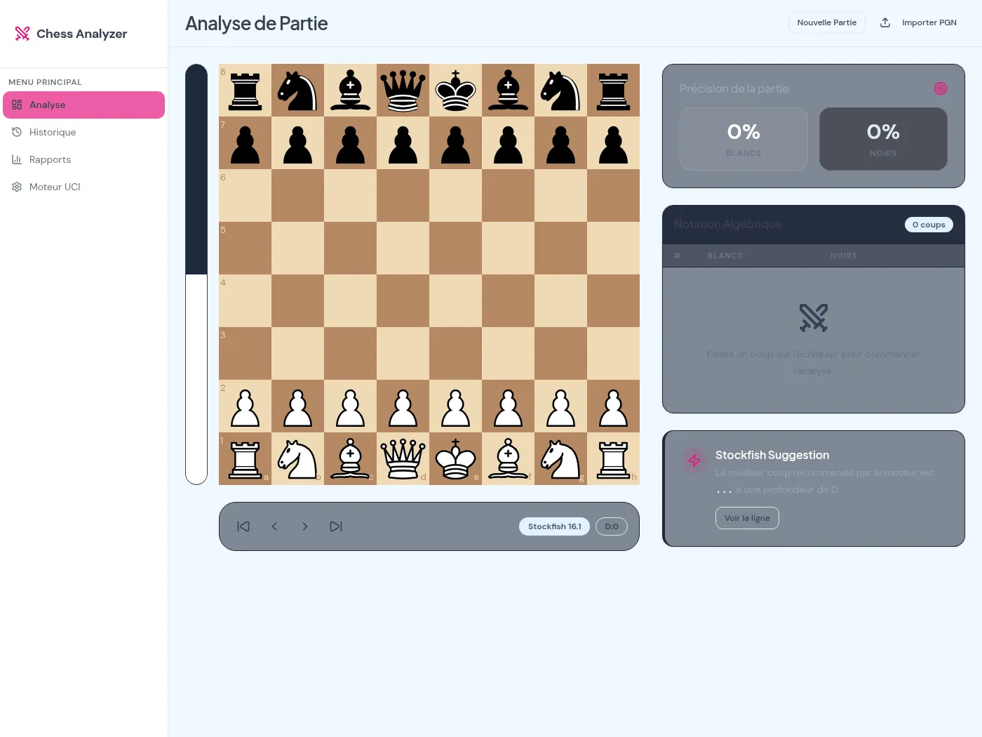 Chess Game Analyzer