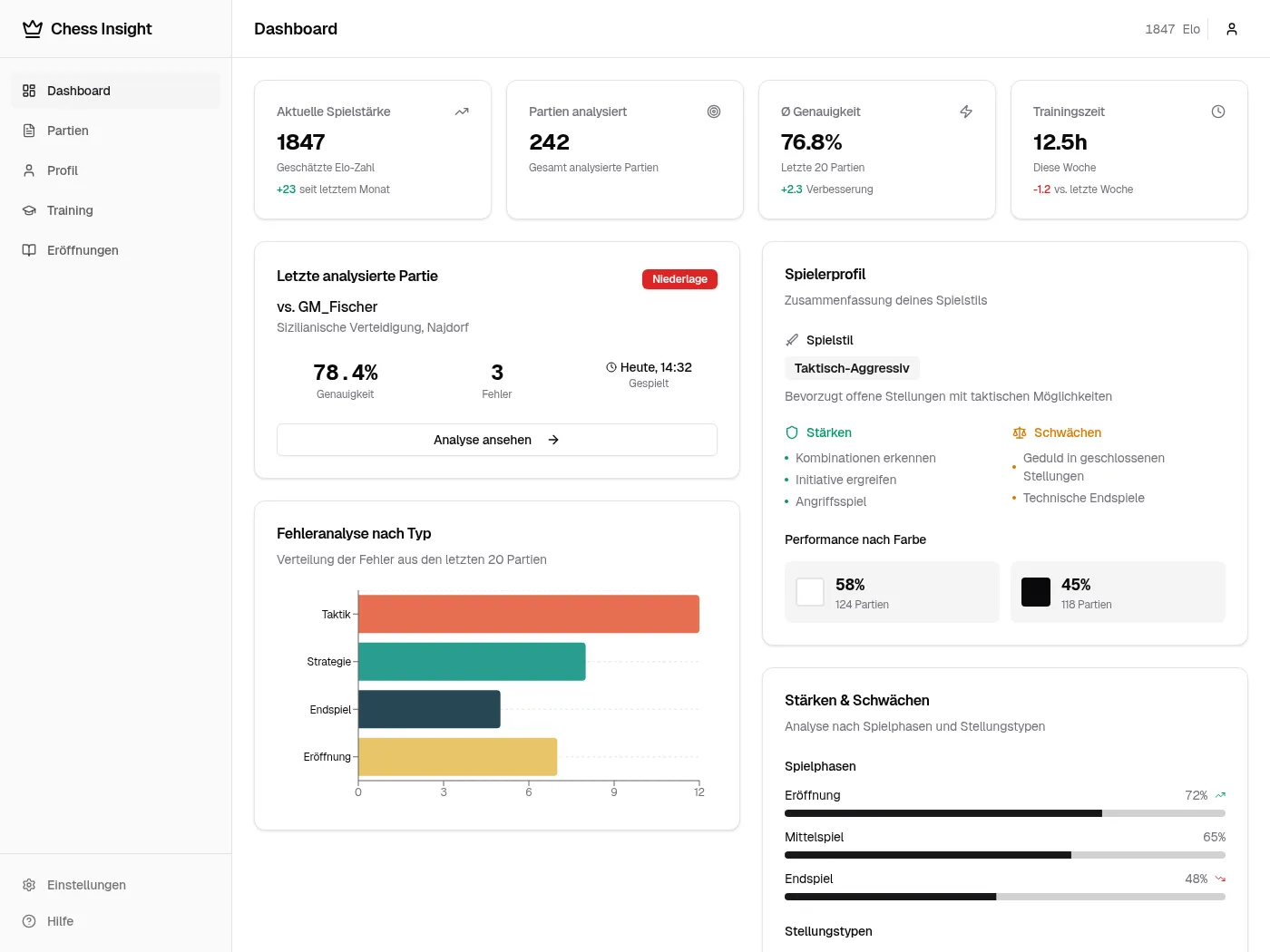Chess Insight Platform