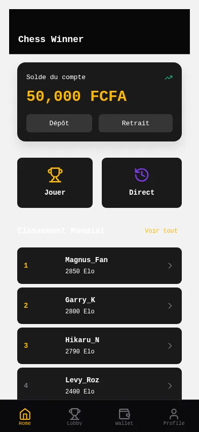 Chess Winner Platform