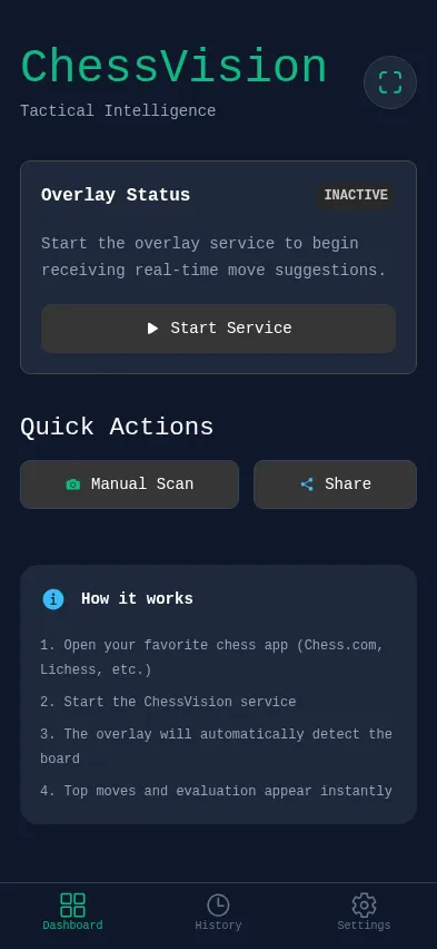ChessVision Overlay App