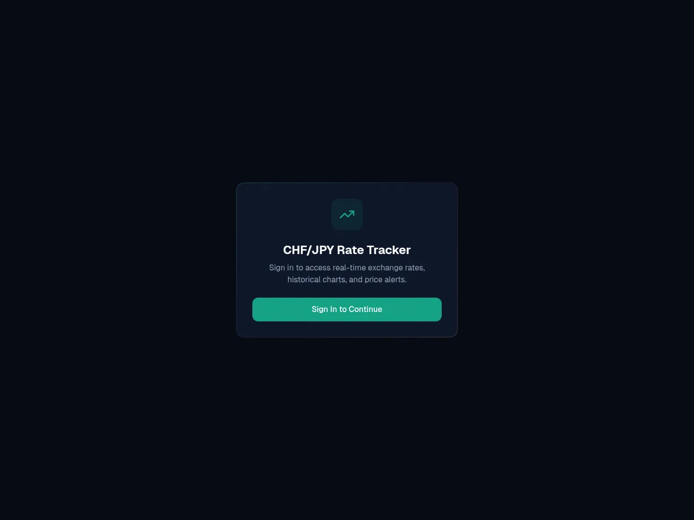 CHF/JPY Rate Tracker