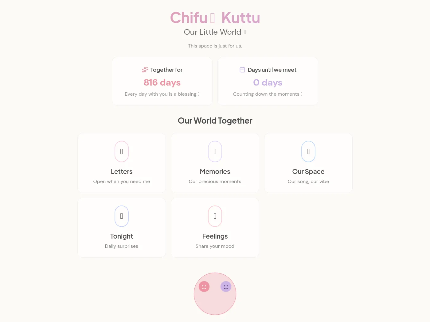 Chifu ❤️ Kuttu: Our Little World
