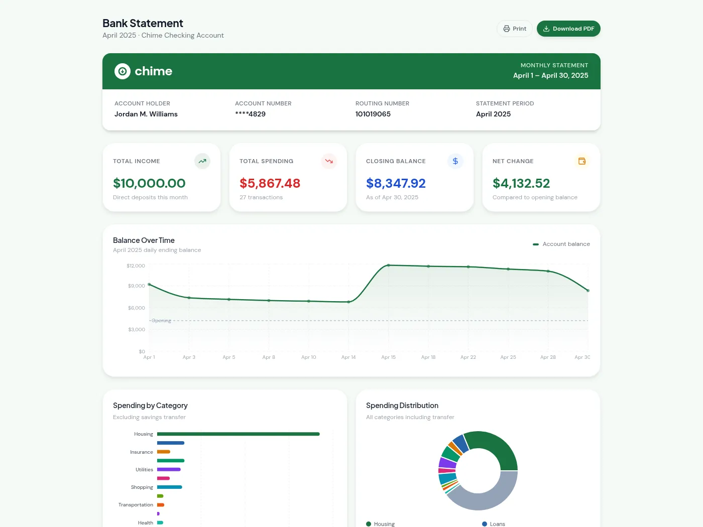 Chime Statement Dashboard