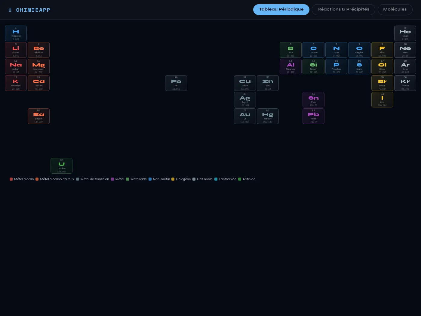 ChimieApp Explorer