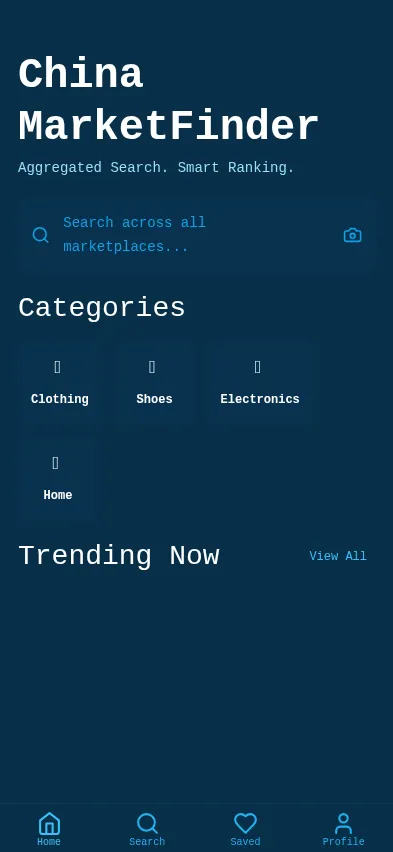 China MarketFinder