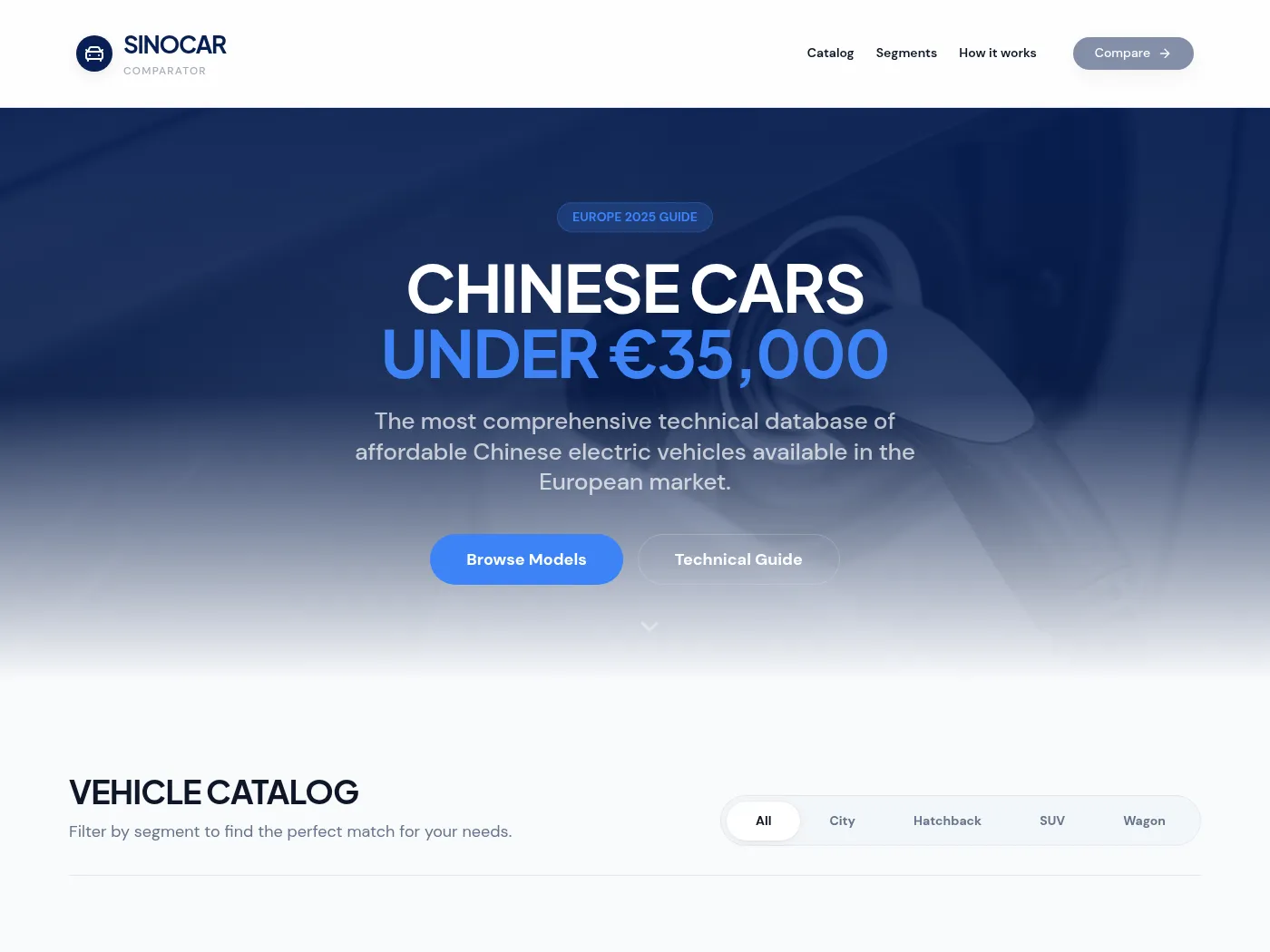 SinoCar Comparator