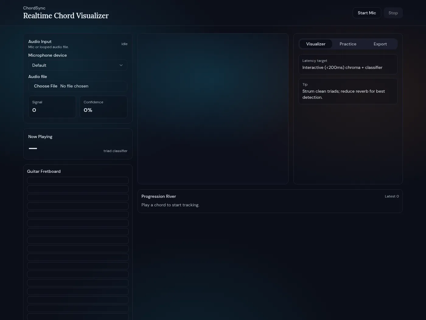 ChordSync Realtime Chord Visualizer