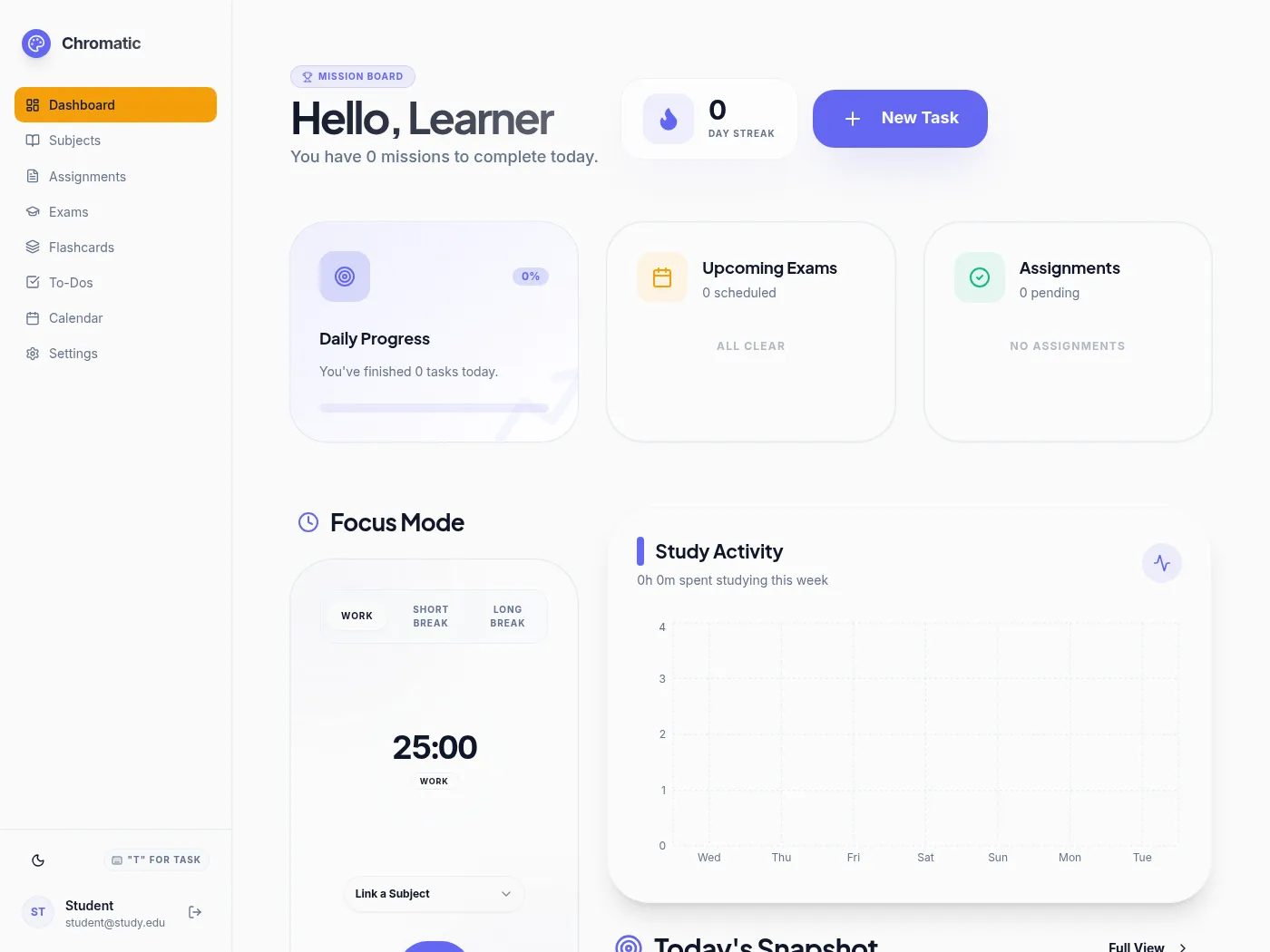 Chromatic Study Dashboard