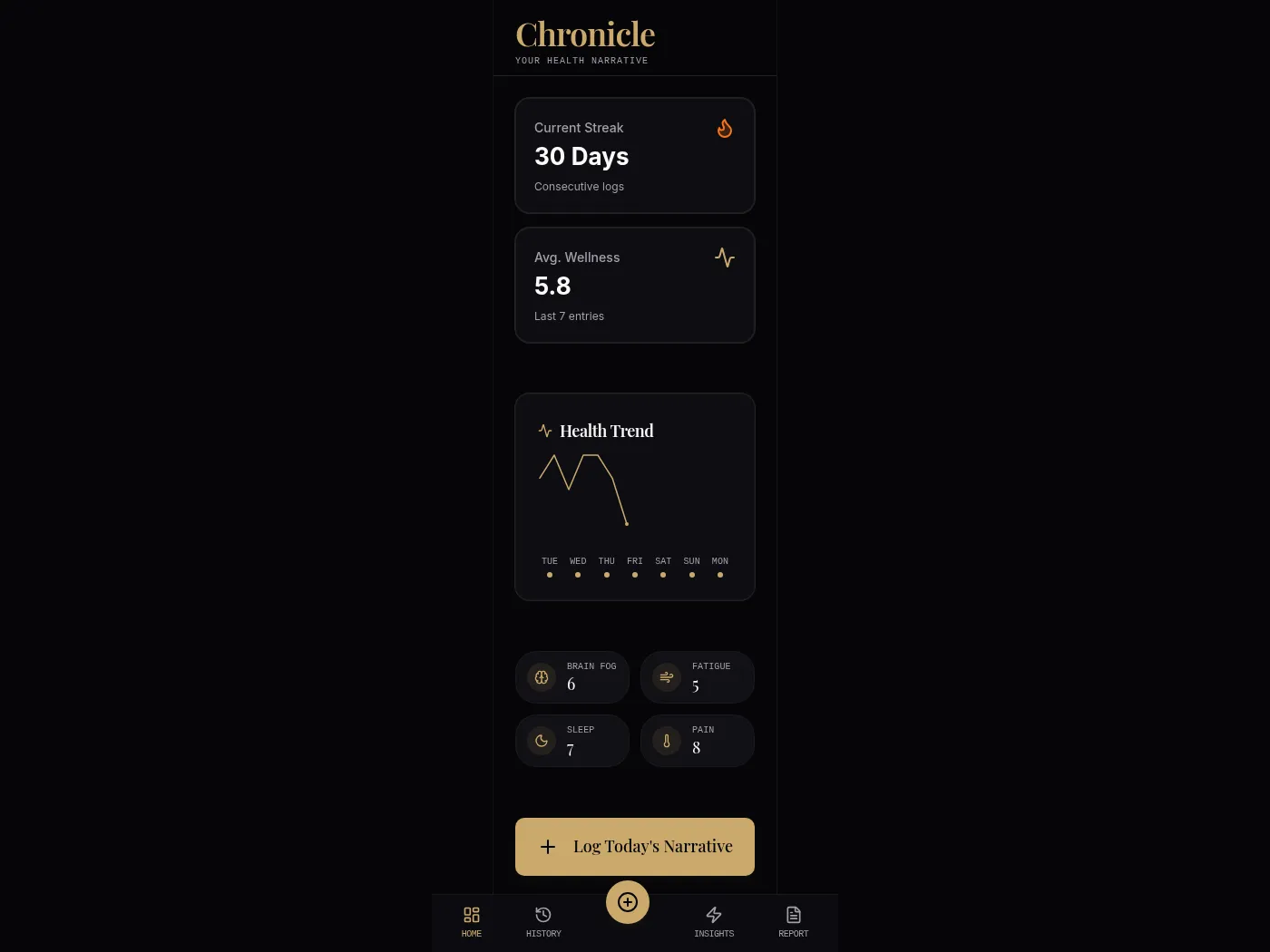 Chronicle Health Tracker