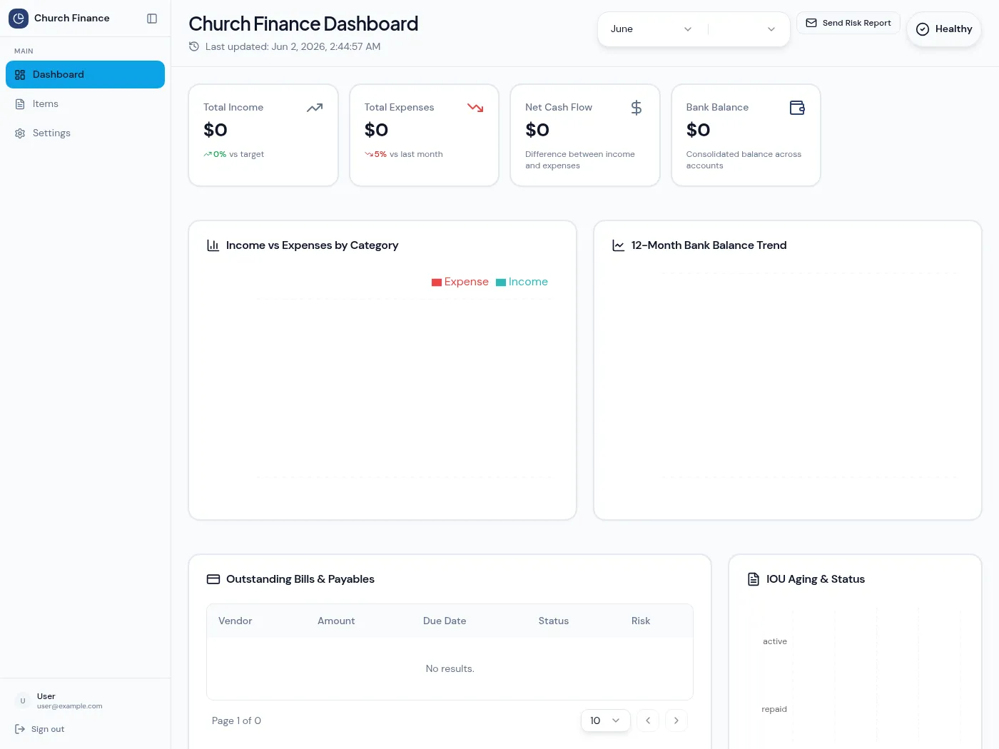 Church Finance Dashboard