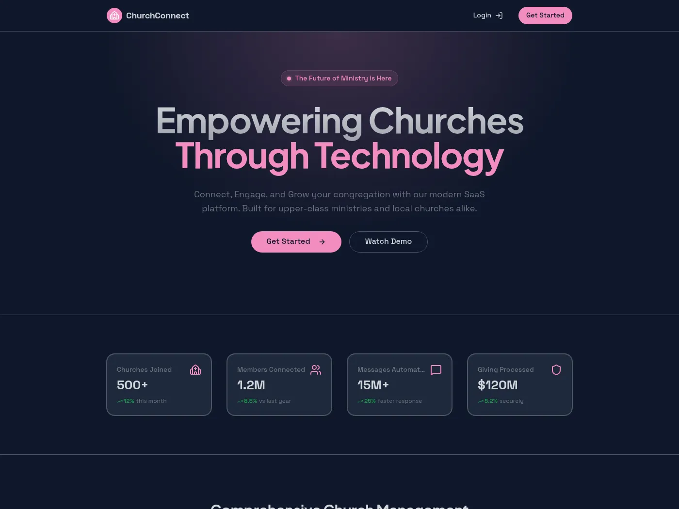 ChurchConnect SaaS