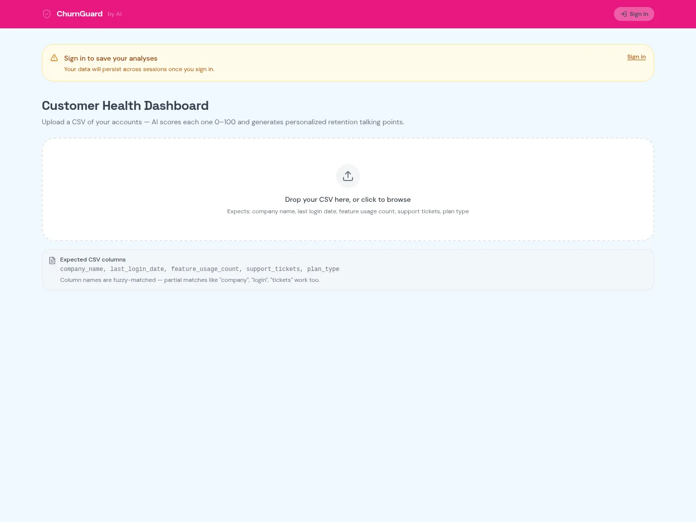 ChurnGuard Dashboard
