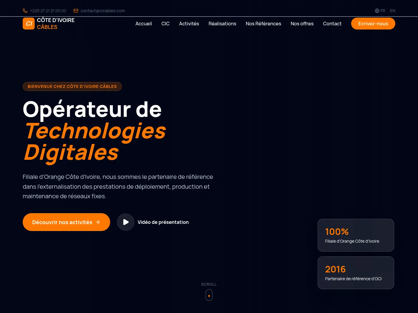 CICables Clone