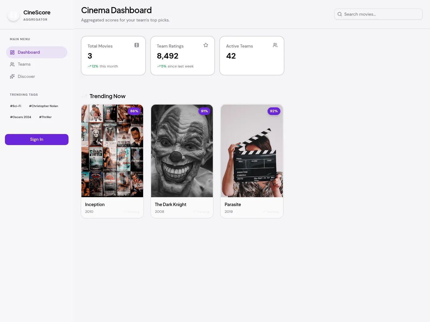 CineScore Aggregator