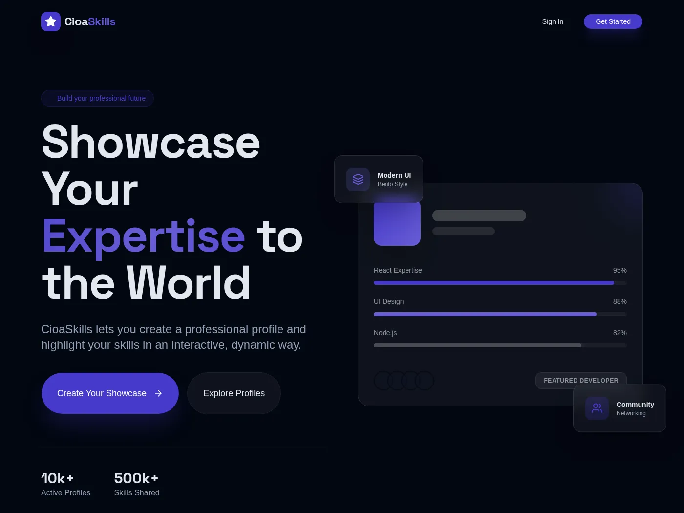 Cioa Skills Showcase