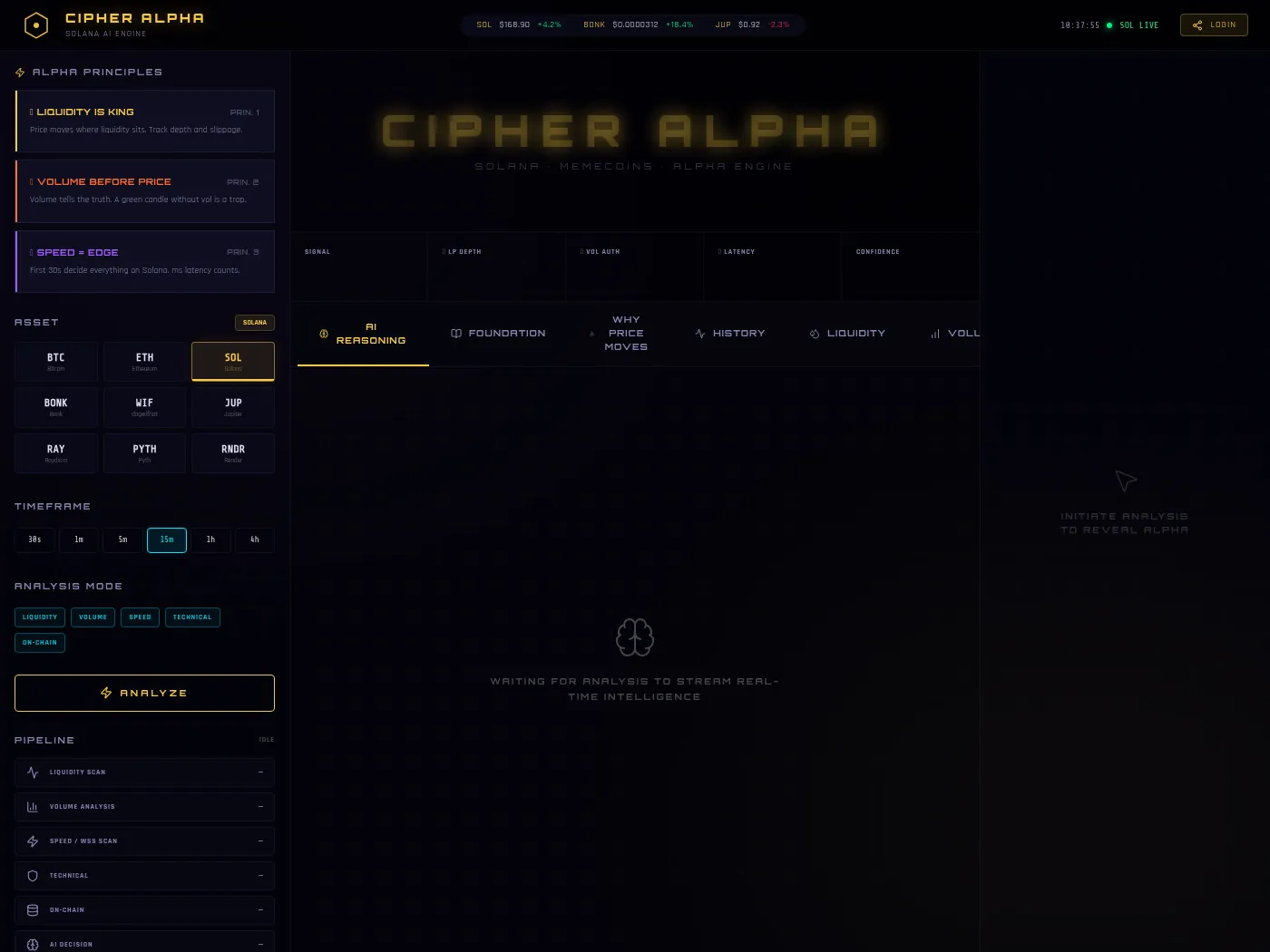 Cipher Alpha AI Trading