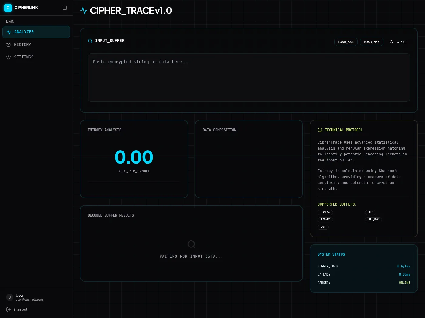 Cipher String Visualizer