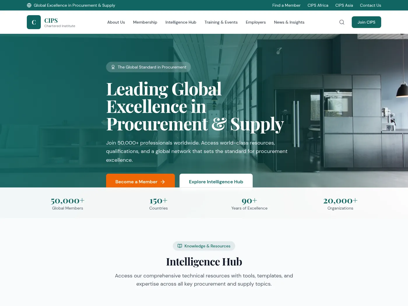CIPS.org Web Clone
