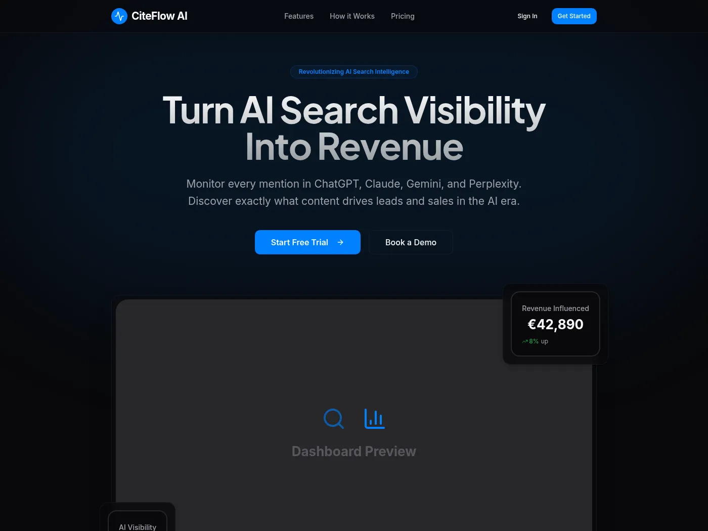 CiteFlow AI Platform