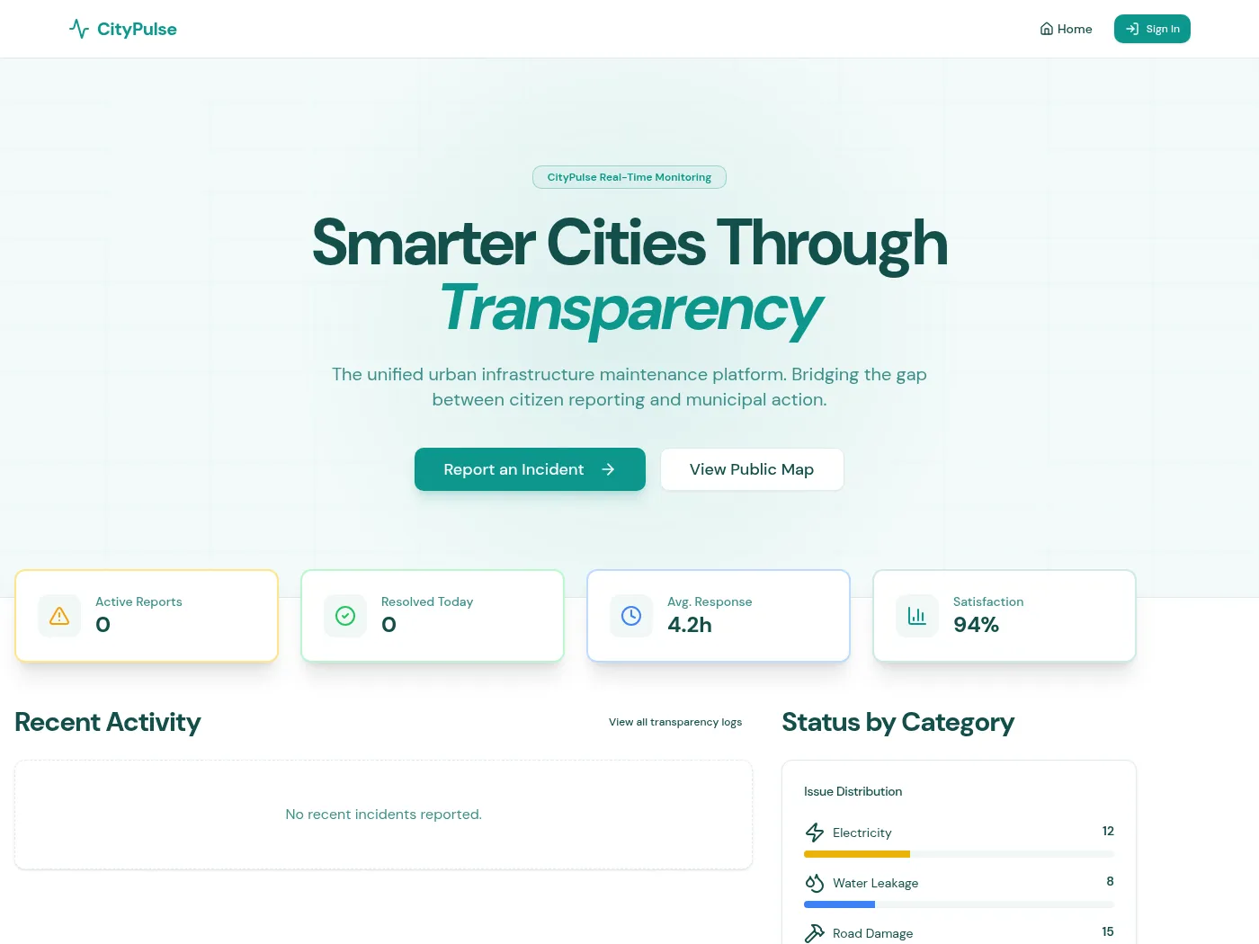 CityPulse Incident Hub