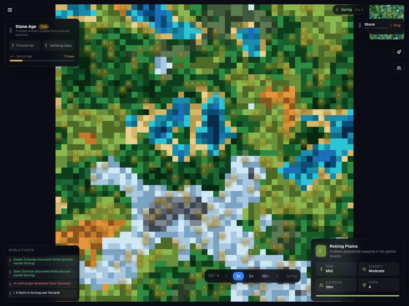 Civilization Game Engine