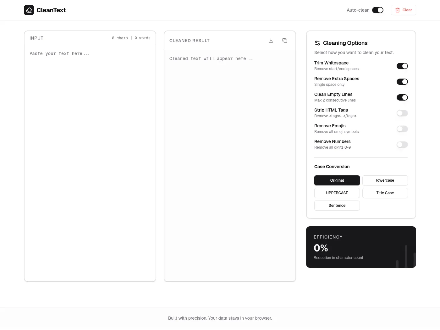 CleanText Tool