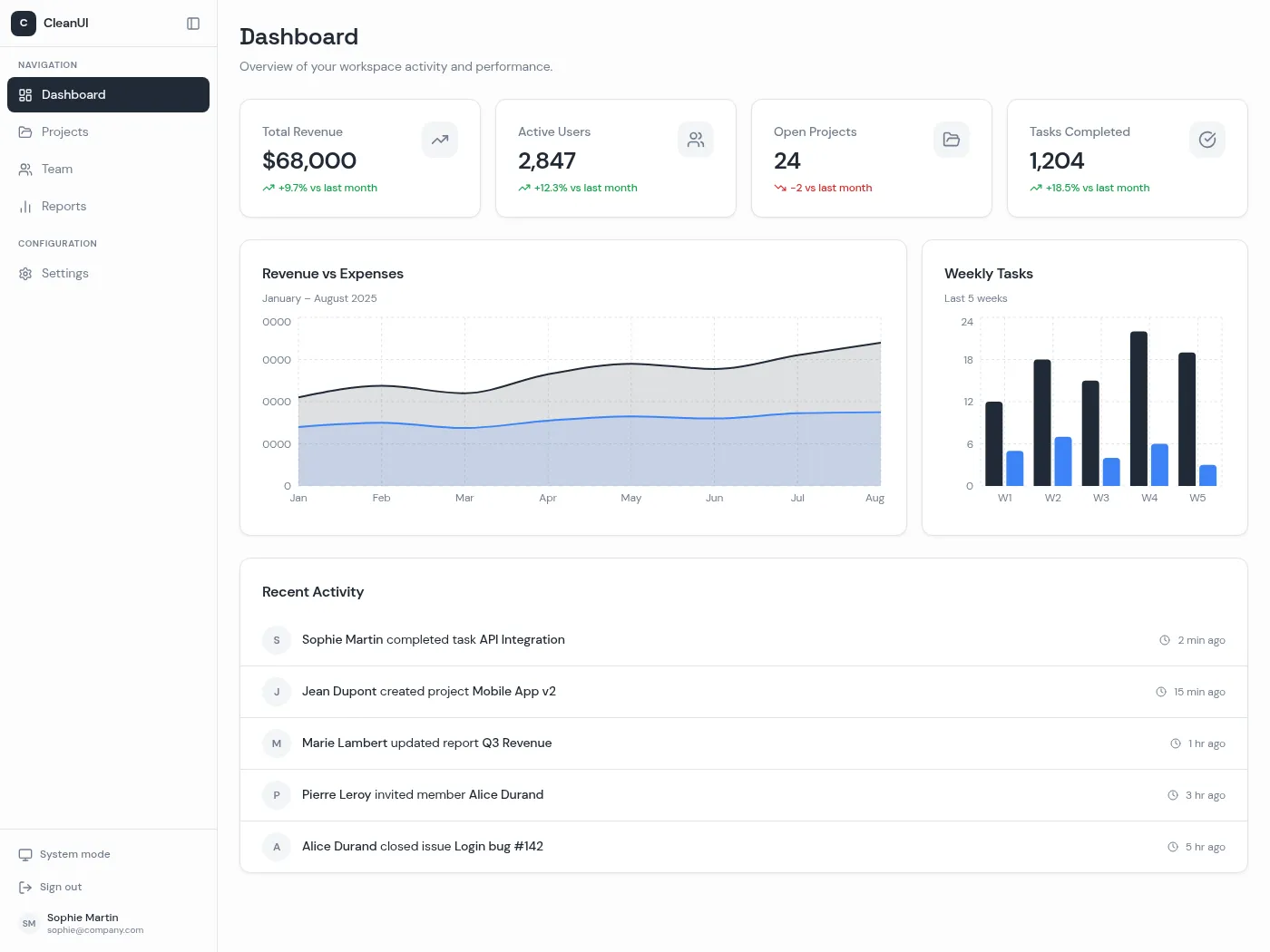 Clean UI Web Frontend