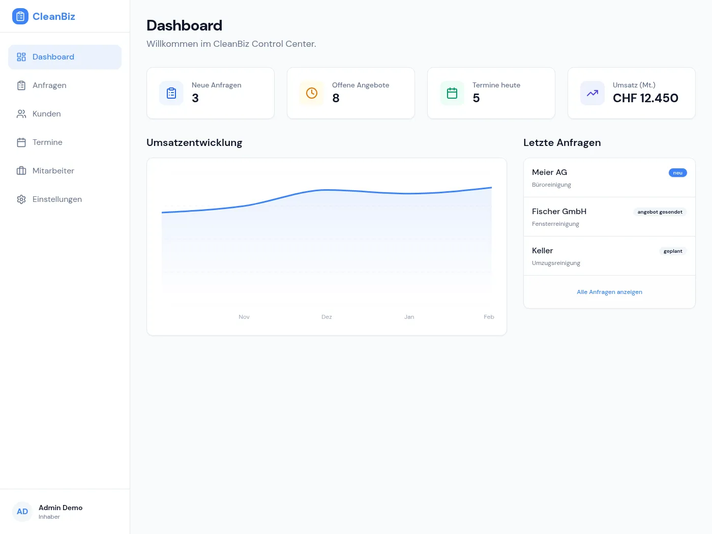 CleanBiz Control Dashboard