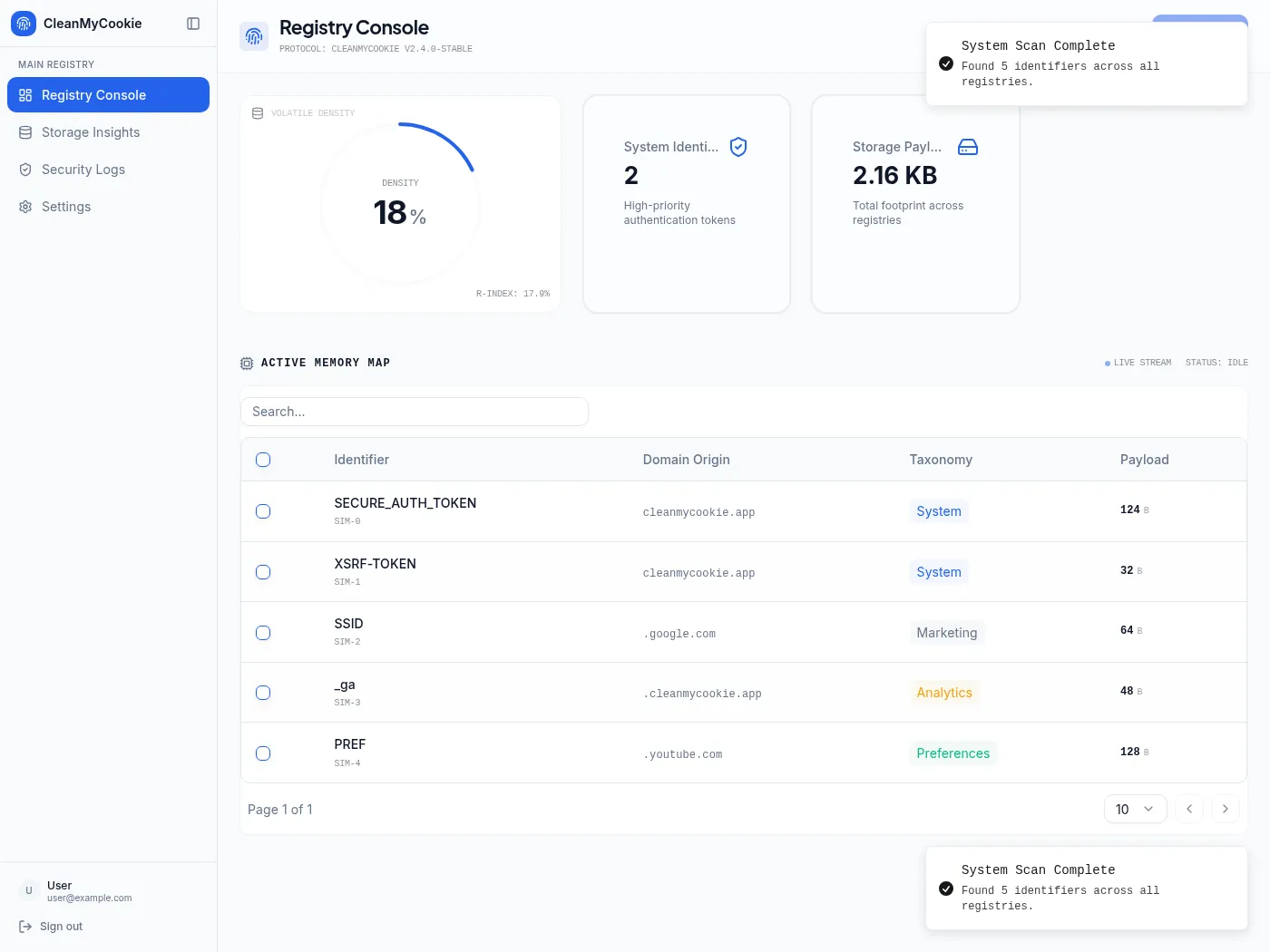 CleanMyCookie Dashboard