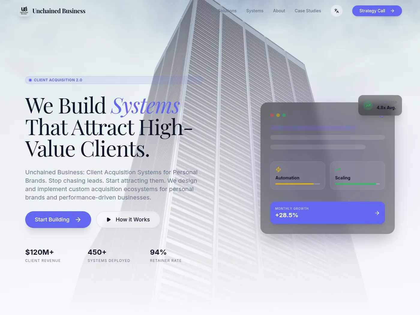 Unchained Business Web Platform