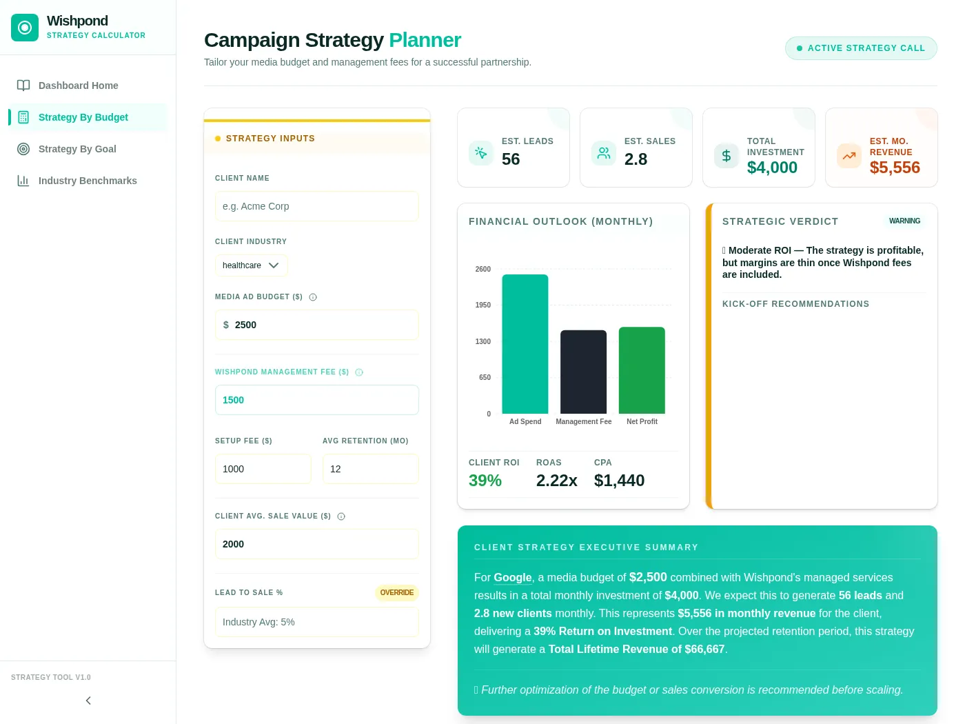 Wishpond Calculator