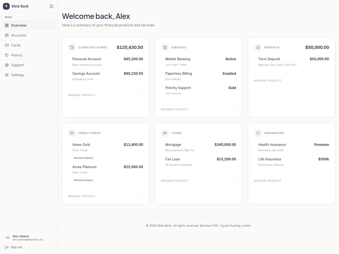 Bank Client Overview