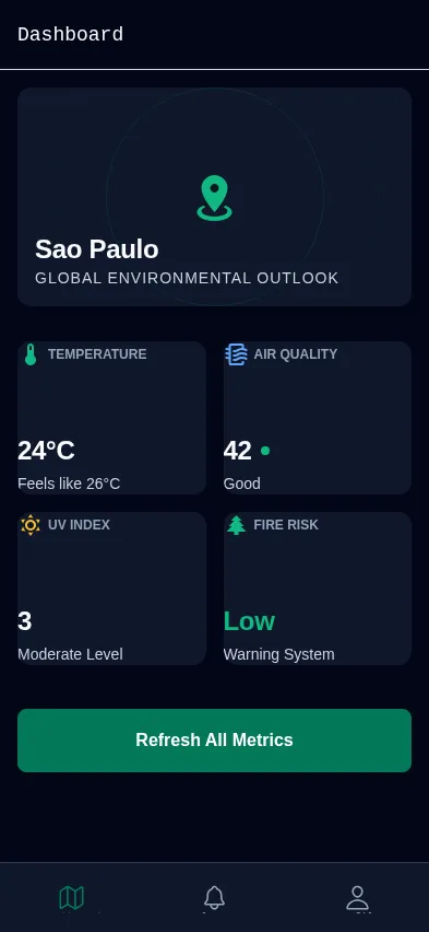 ClimaLatam Alert