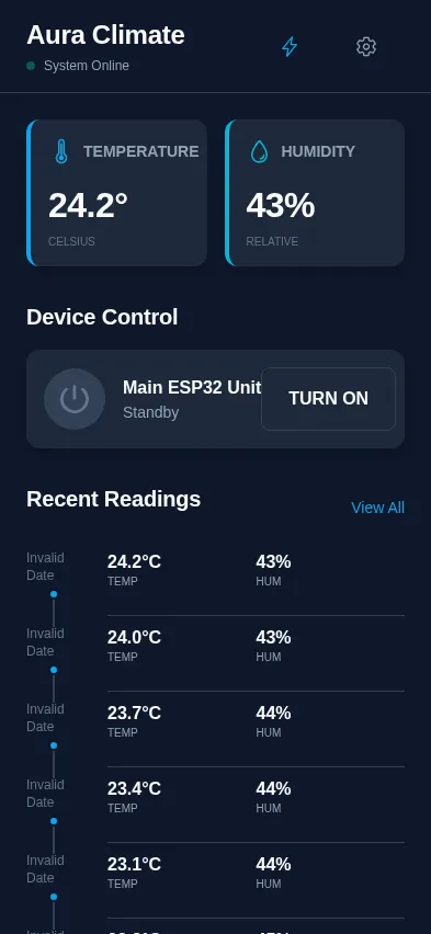 Climate Control Dashboard