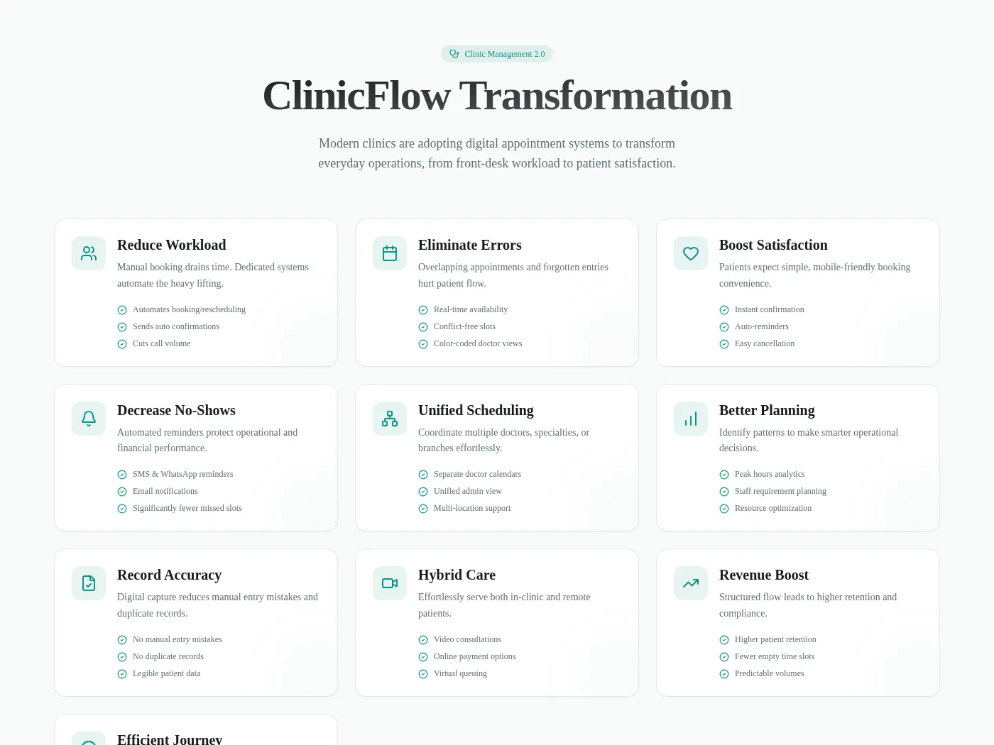 ClinicFlow Infographic