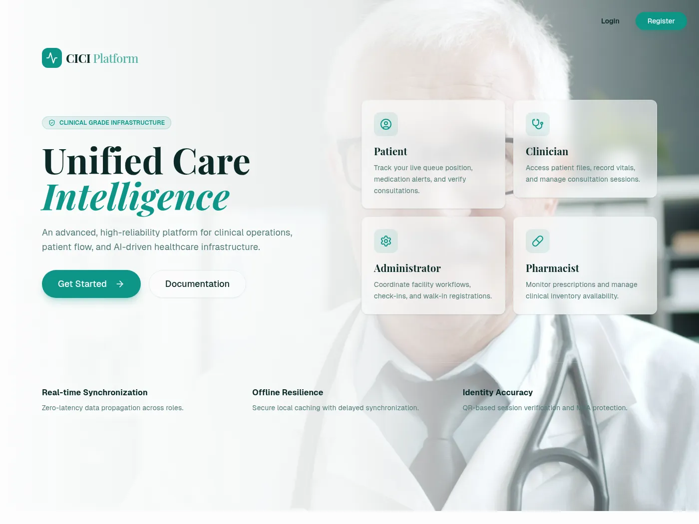 ClinicOps Unified Platform