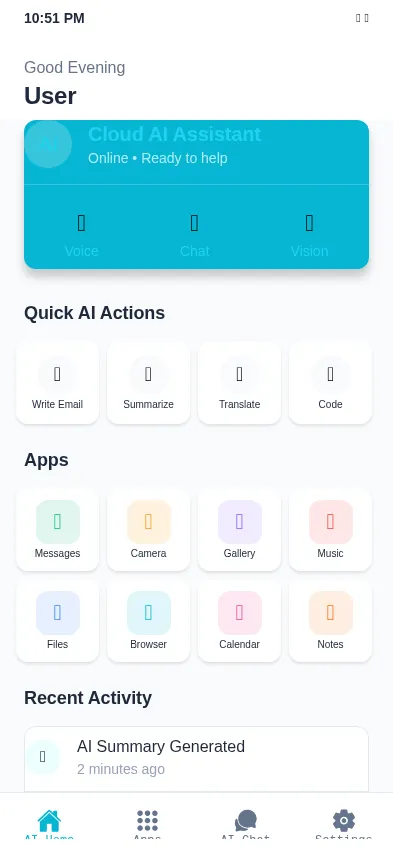 Cloud AI OS for A06