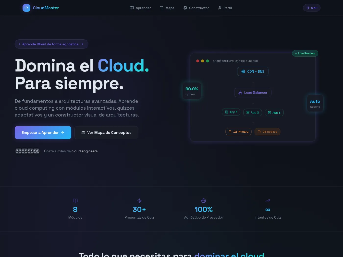 CloudMaster Academy