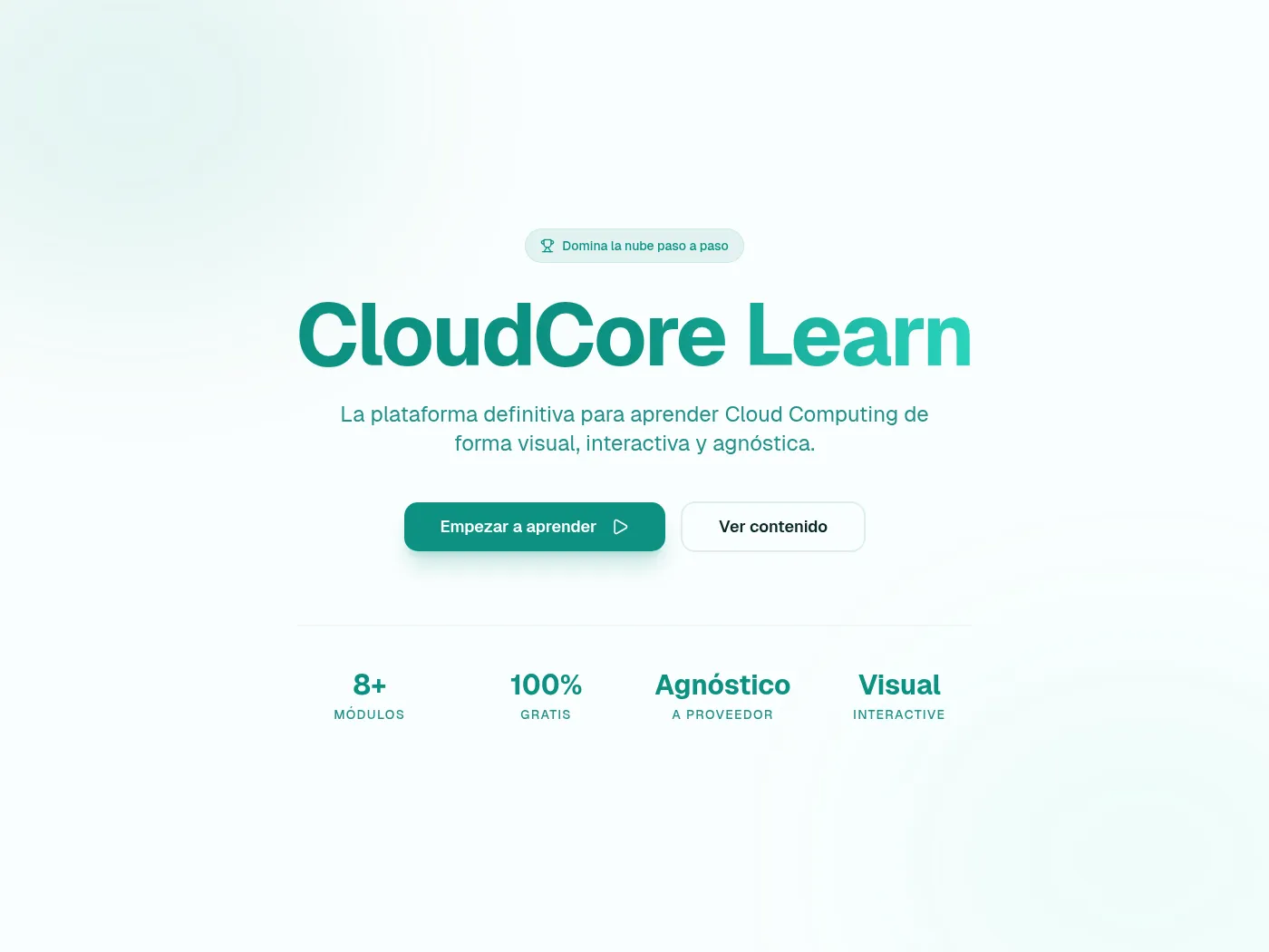 CloudCore Learn