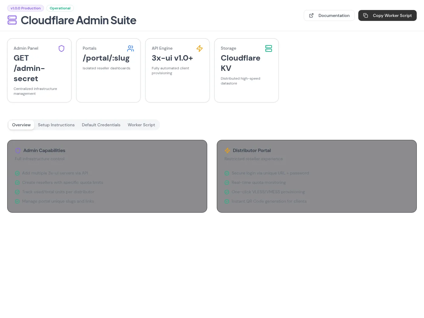Cloudflare Worker Admin Suite