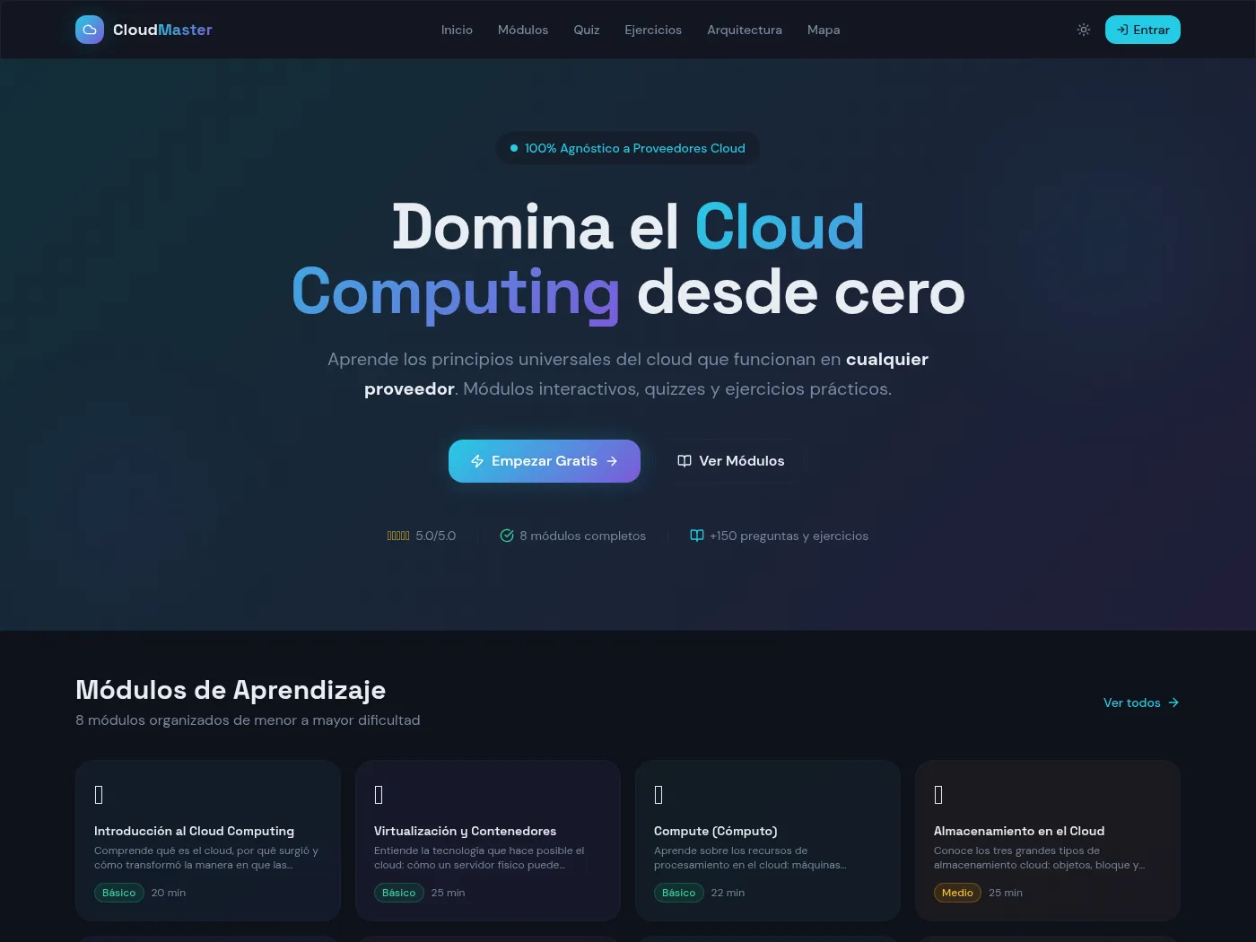 CloudGuru Academy