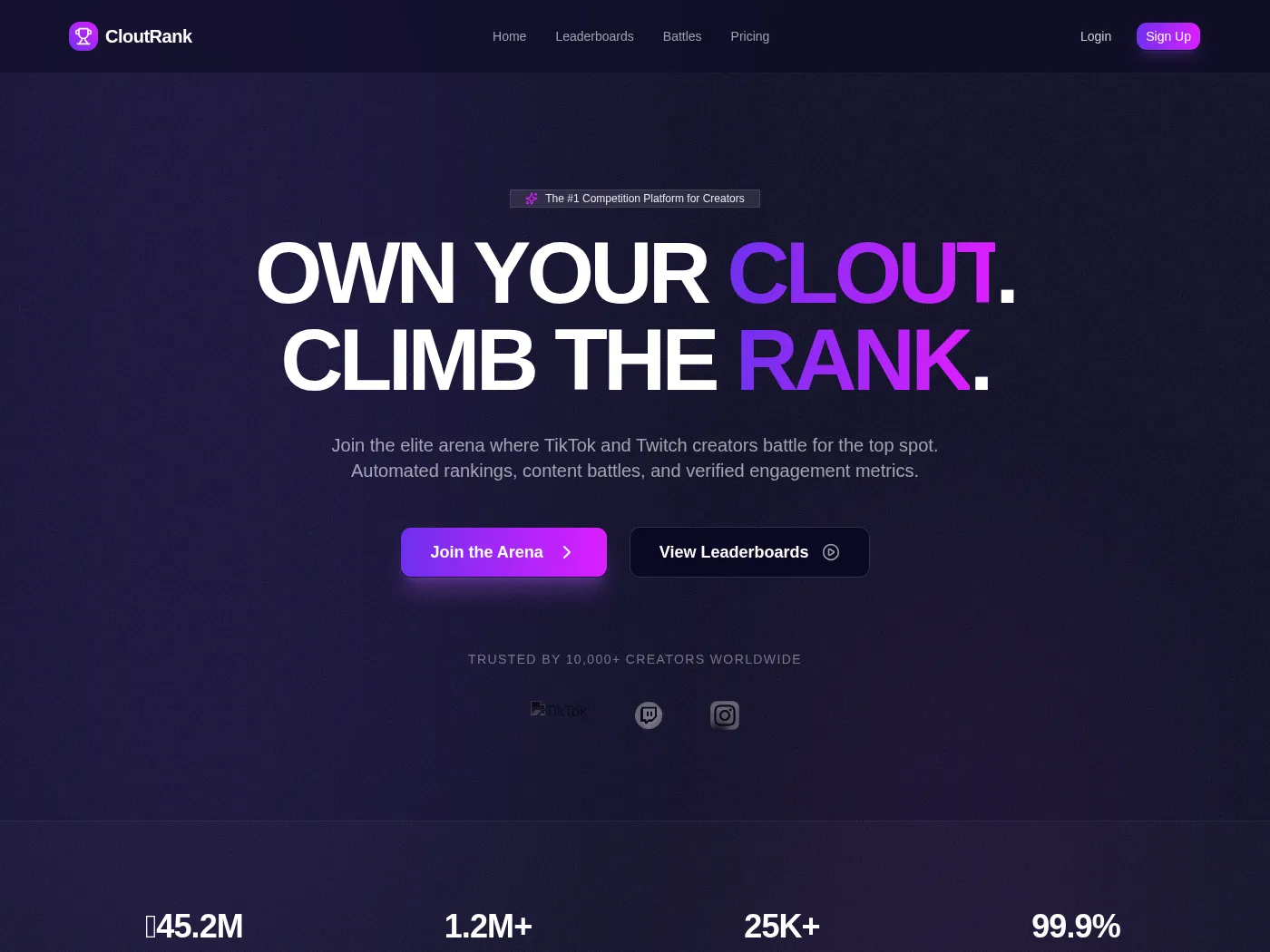 CloutRank