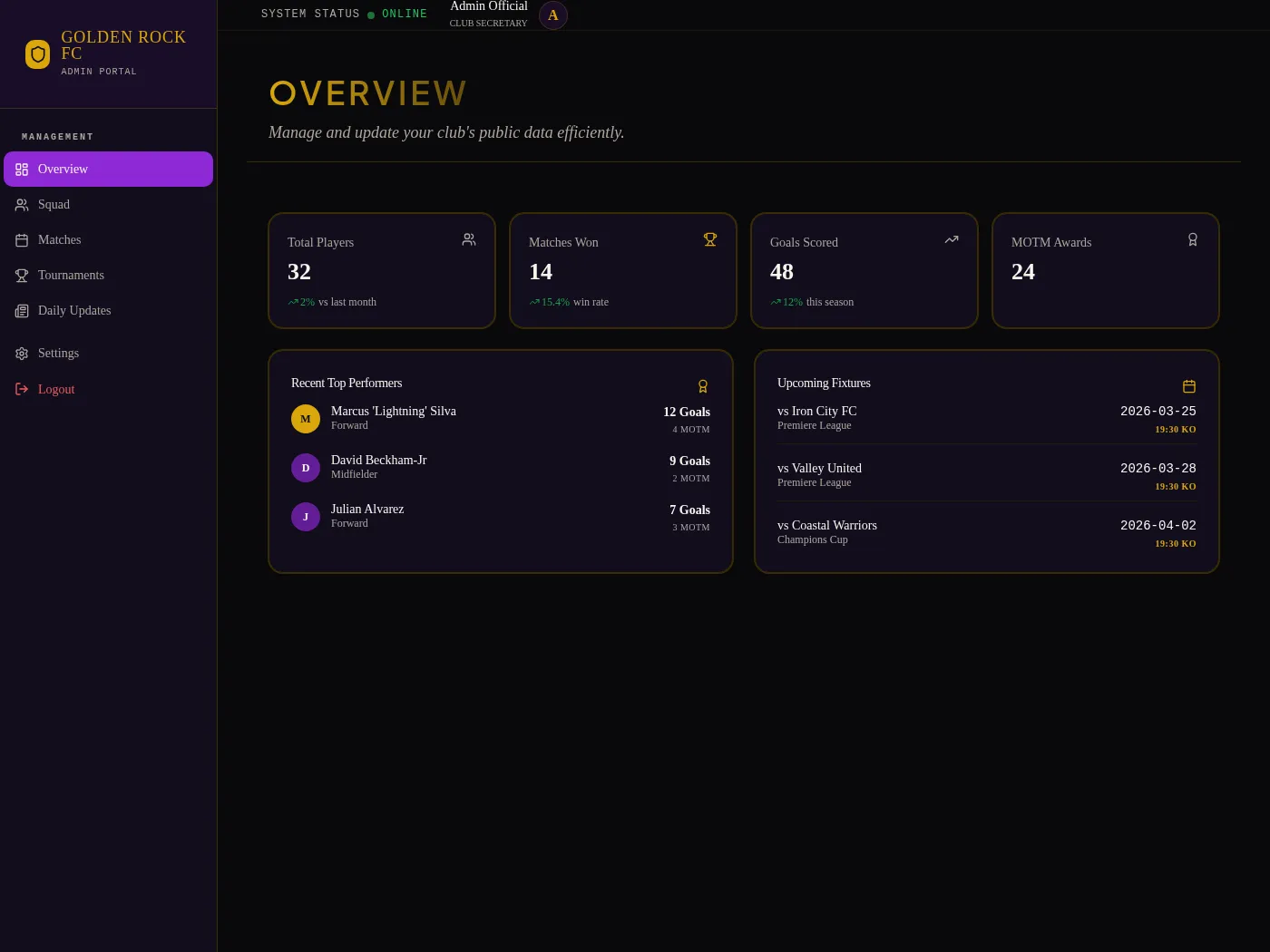 Club Admin Dashboard