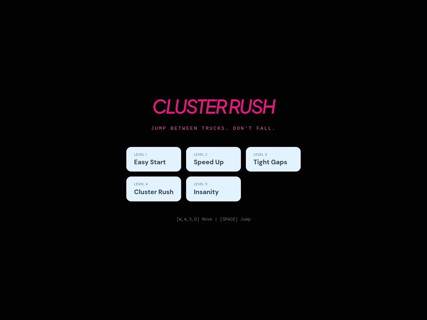 Cluster Rush Levels